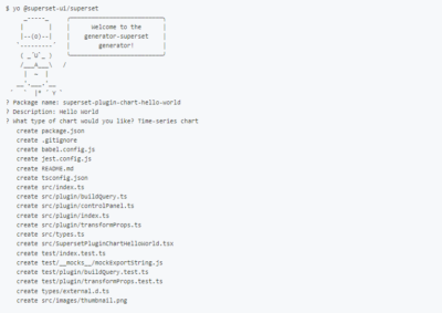 ¿Cómo crear visualizaciones en Superset? - Itop Academy