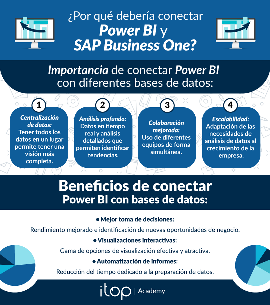 Conectar Power BI y SAP Business One para mejorar tu análisis de datos ...